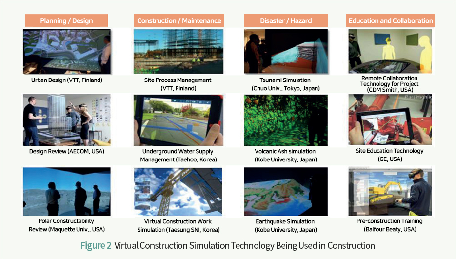 Research Reports | Research Information : KICT-KOREA INSTITUTE of CIVIL ...