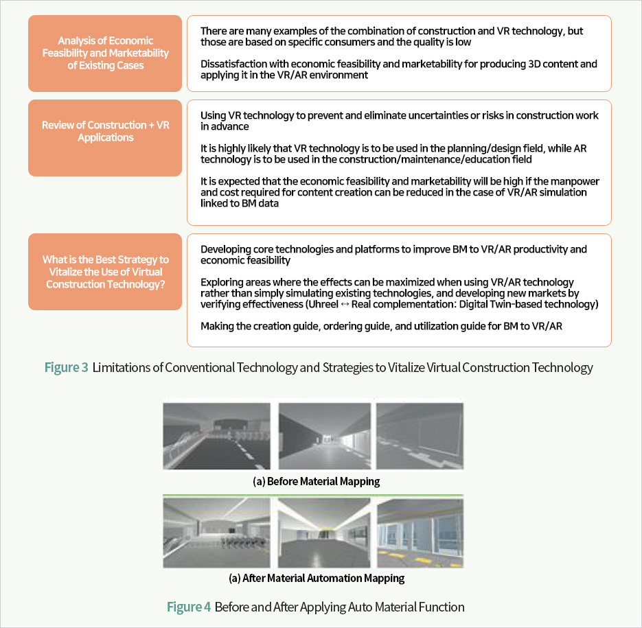 Research Reports | Research Information : KICT-KOREA INSTITUTE of CIVIL ...