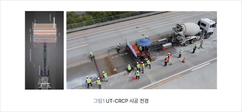 주요연구성과 | 연구정보 : 한국건설기술연구원